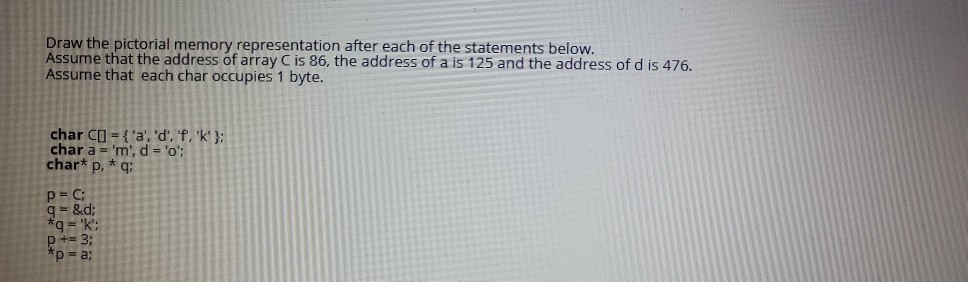 Solved Draw the pictorial memory representation after each | Chegg.com
