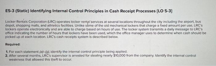 Solved E5-3 (Static) Identifying Internal Control Principles | Chegg.com