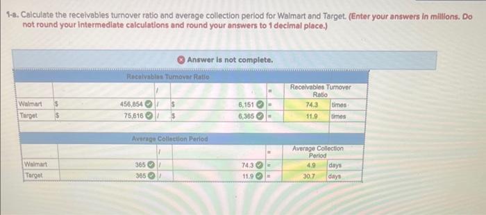 Solved Assume selected financial data for Walmart and | Chegg.com