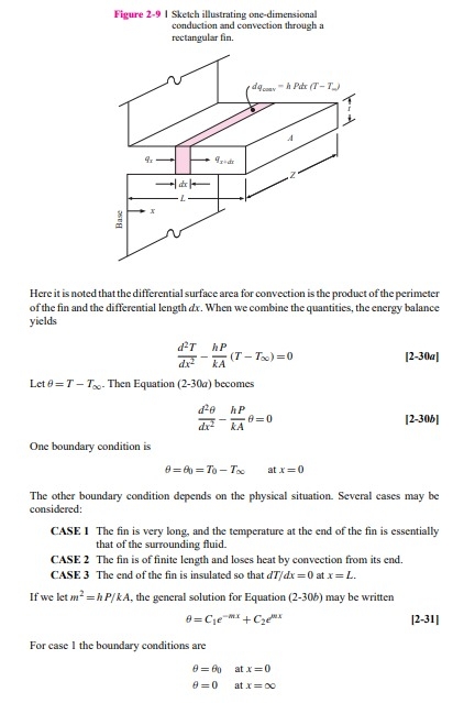 Solved Figure 2-9 ﻿I Sketch illustrating one-dimensional | Chegg.com