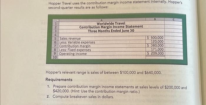Solved Hopper Travel uses the contribution margin income | Chegg.com