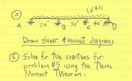 Draw shew \&Momet dlagrams (6) Solve for the | Chegg.com