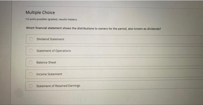 Solved 10 point possible laraded, results hidden) The | Chegg.com
