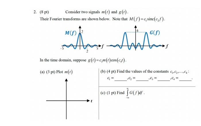 Solved 2. (8 pt) Consider two signals m(t) and g(t). Their | Chegg.com