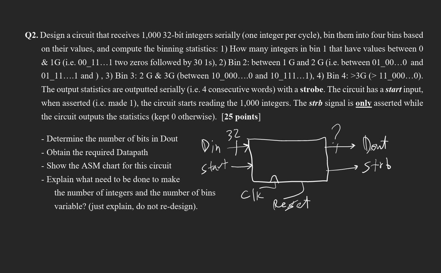 Solved Q2. Design a circuit that receives 1,000 32-bit | Chegg.com