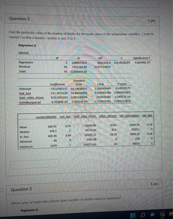 Solved What Is The F Statistic For The F Test For Joint