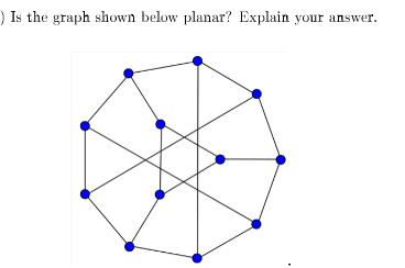 Solved Is the graph shown below planar? Explain your answ | Chegg.com