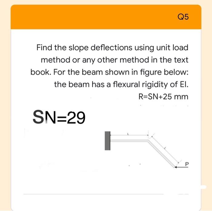 Solved Q5 Find the slope deflections using unit load method | Chegg.com
