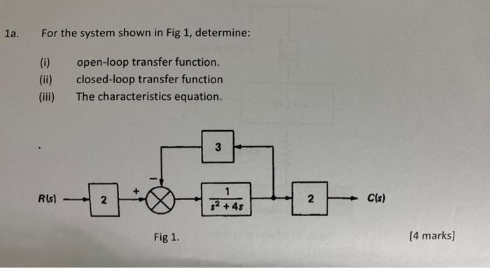 Solved 1a. For the system shown in Fig 1 , determine: (i) | Chegg.com