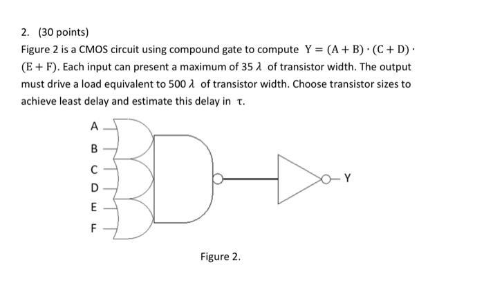 Solved 2. (30 points) Figure 2 is a CMOS circuit using | Chegg.com