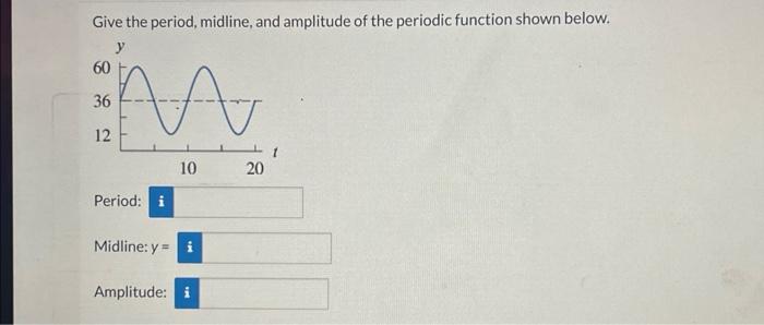 Solved Give the period, midline, and amplitude of the | Chegg.com