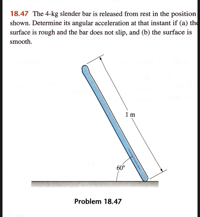Solved 18.47 The 4-kg slender bar is released from rest in | Chegg.com