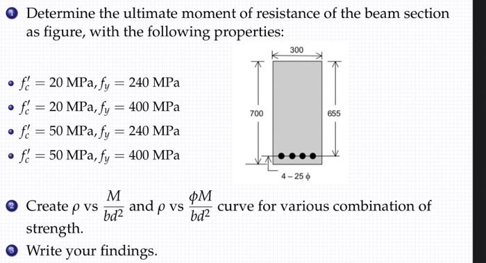 Solved (1) Determine the ultimate moment of resistance of | Chegg.com