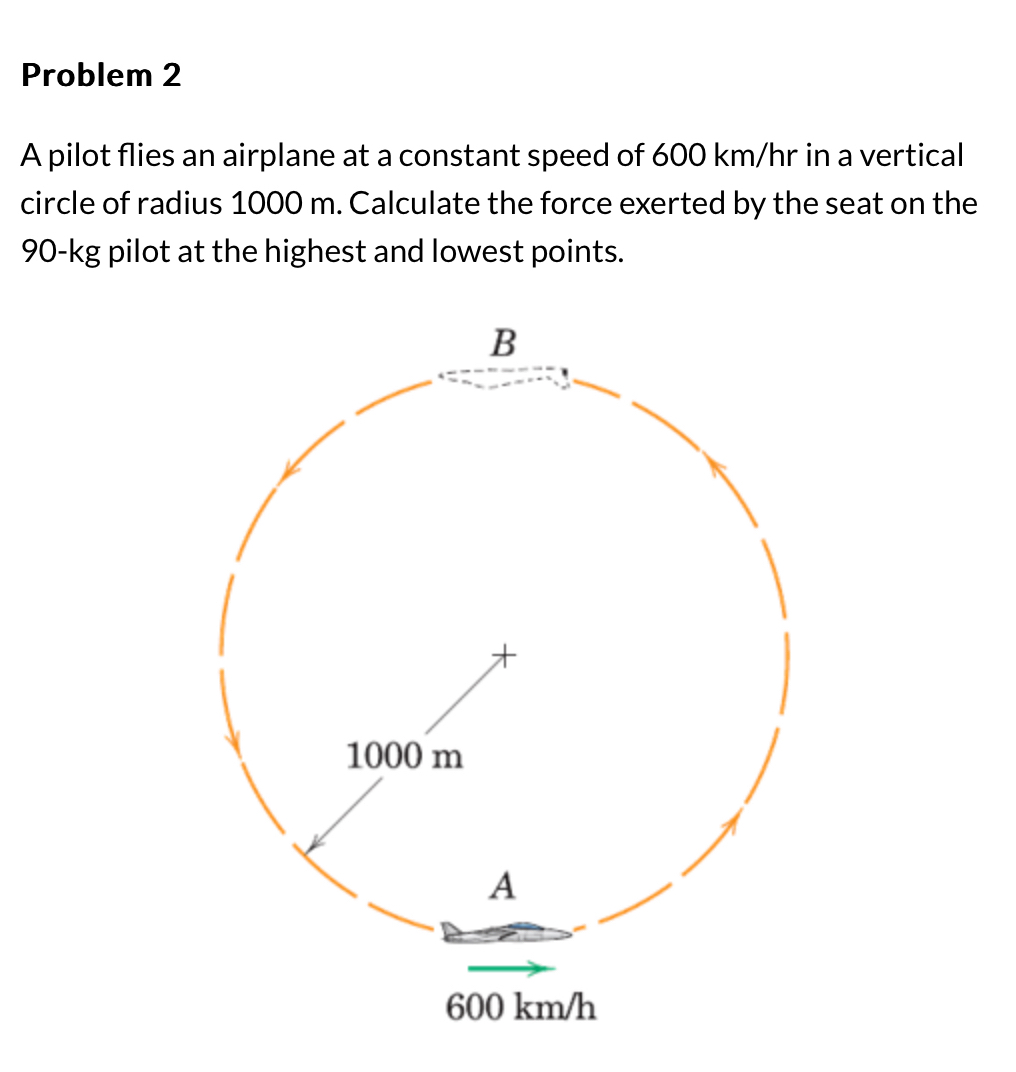 Solved Problem 2A pilot flies an airplane at a constant | Chegg.com