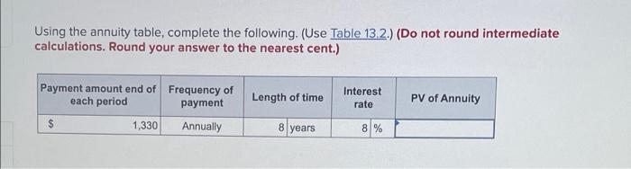 Solved Using the annuity table, complete the following. (Use | Chegg.com