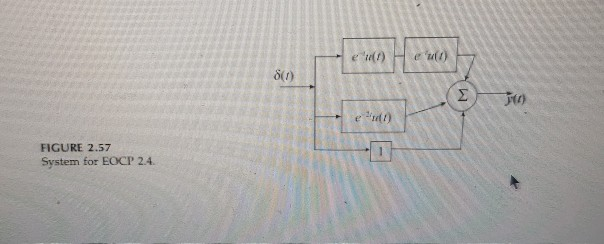 Solved EOCP 2.4 Use the convolution integral to find y(t) in | Chegg.com