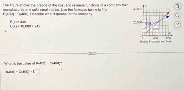 Solved The figure shows the graphs of the cost and revenue | Chegg.com