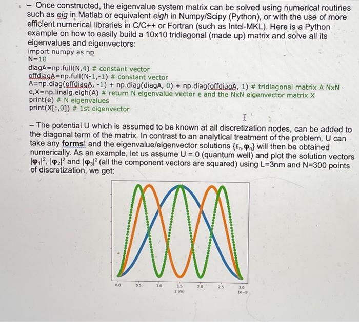 Solved Introduction We Will Be Using The Fdm Finite