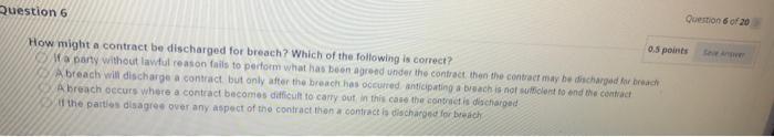 Solved How might a contract be discharged for breach? Which | Chegg.com