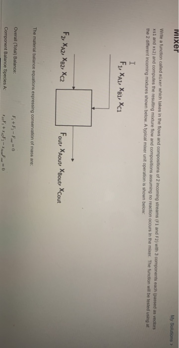 Solved Iviixer My Solutions Write a function called mixer | Chegg.com
