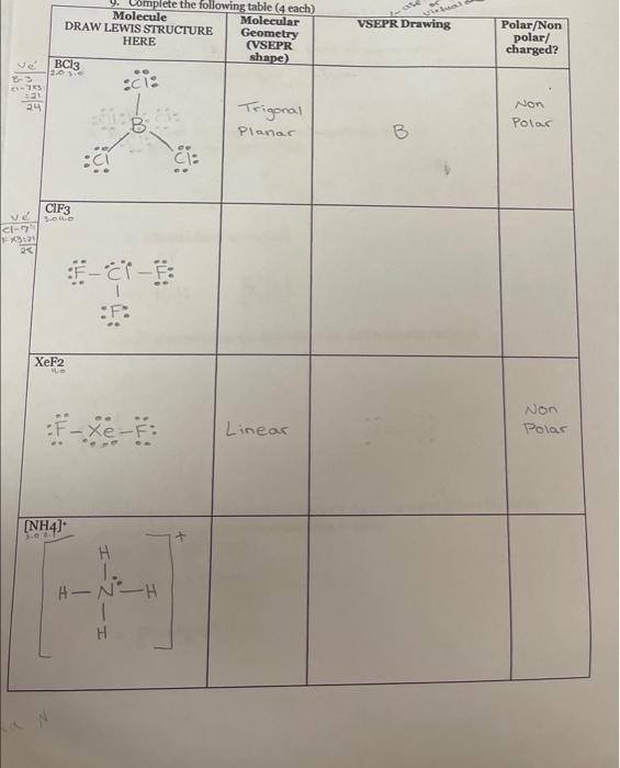 Solved vé B-3 cl-7x3 =21 24 vé cl-74 FX3=21 28 Na BC13 | Chegg.com
