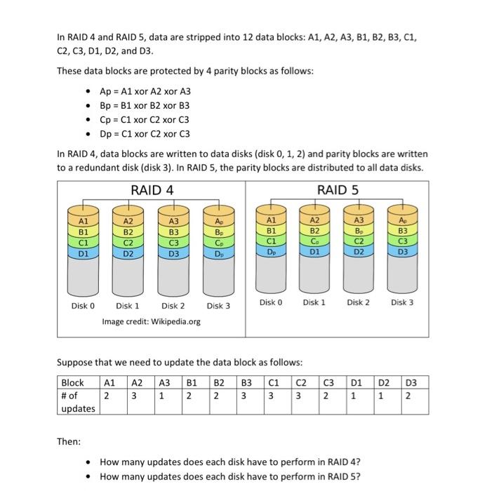 Solved Problem - RAID configurations Please provide seperate | Chegg.com Solved Problem - RAID configurations Please provide seperate | Chegg.com