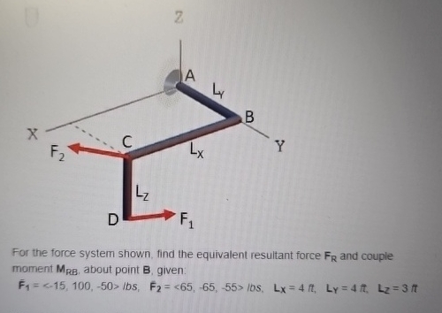 Solved For the force system shown, find the equivalent | Chegg.com