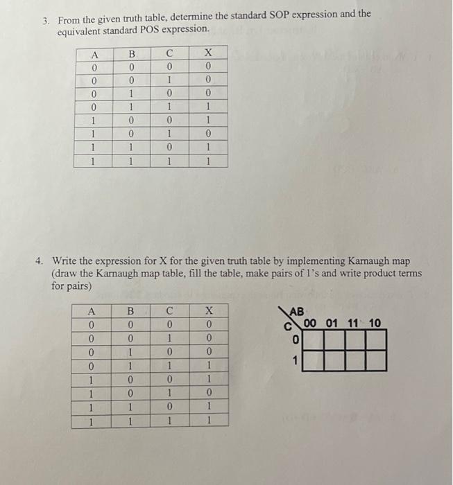 Solved 3. From the given truth table, determine the standard | Chegg.com