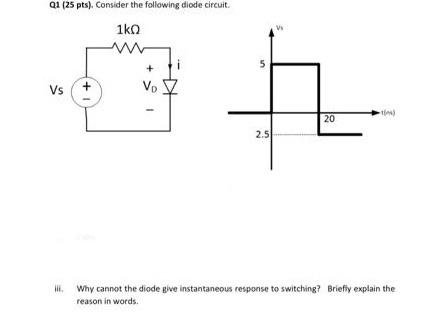 Solved Q1 (25 pts), Consider the following diode circuit. | Chegg.com