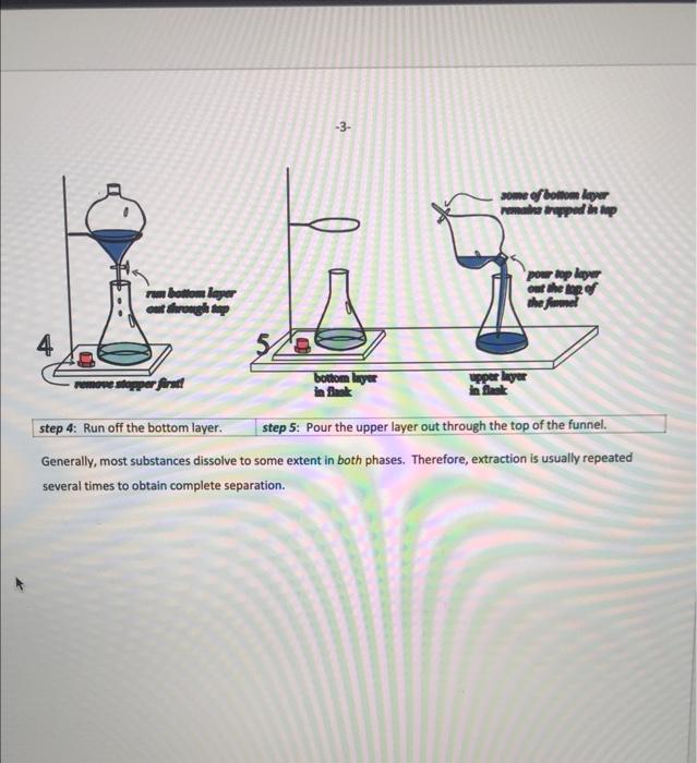 Solved 1. In general, how can the organic and aqueous layers | Chegg.com