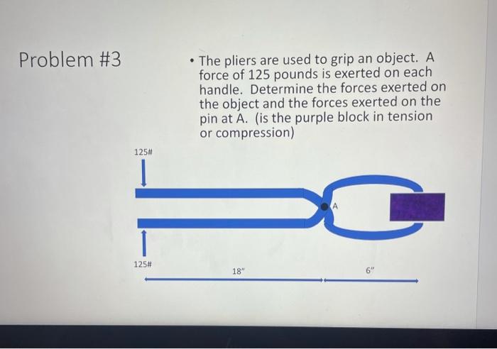 Solved Problem #3 • The pliers are used to grip an object. A | Chegg.com