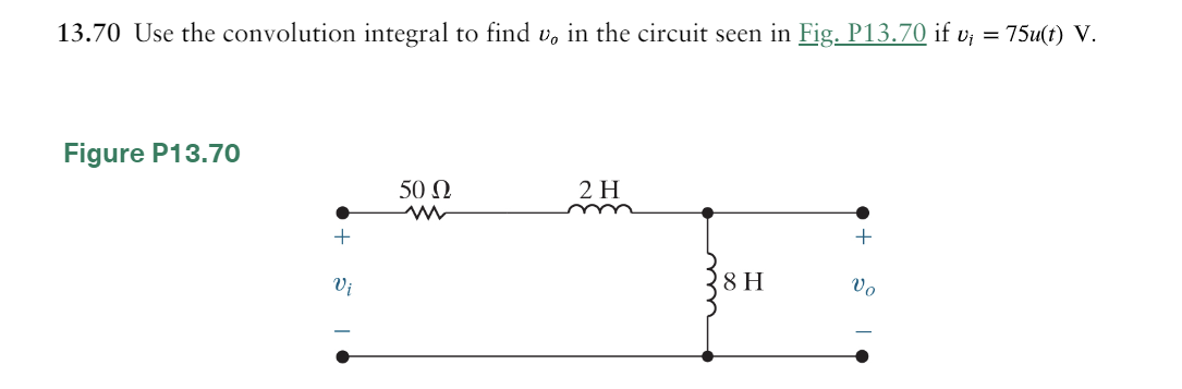 Solved 13.70 ﻿Use the convolution integral to find v0 ﻿in | Chegg.com