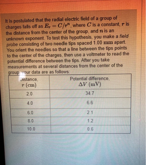 Solved It is postulated that the radial electric field of a | Chegg.com