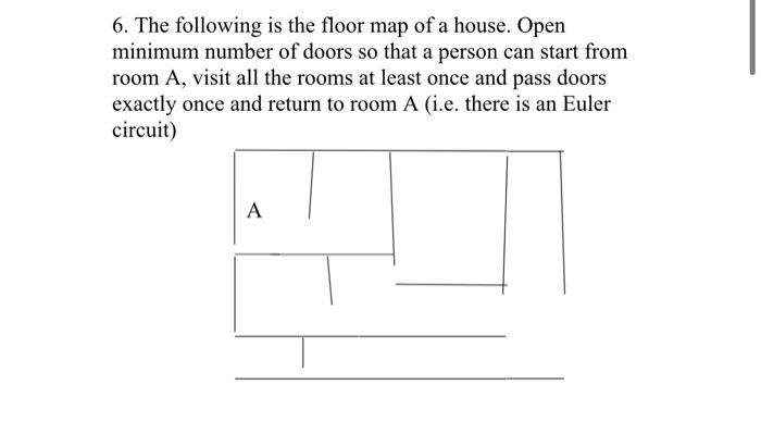 Solved 6. The following is the floor map of a house. Open | Chegg.com
