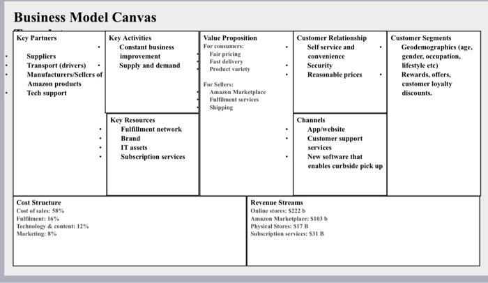 Solved 5. Clarify your business model assumptions. a. Check | Chegg.com