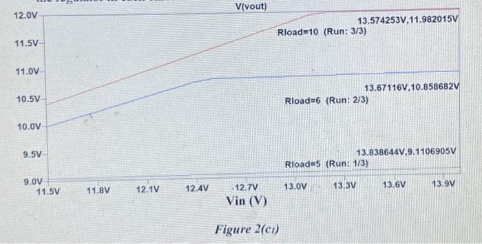 Solved a) The datasheet for a 7812 regulator is shown in | Chegg.com