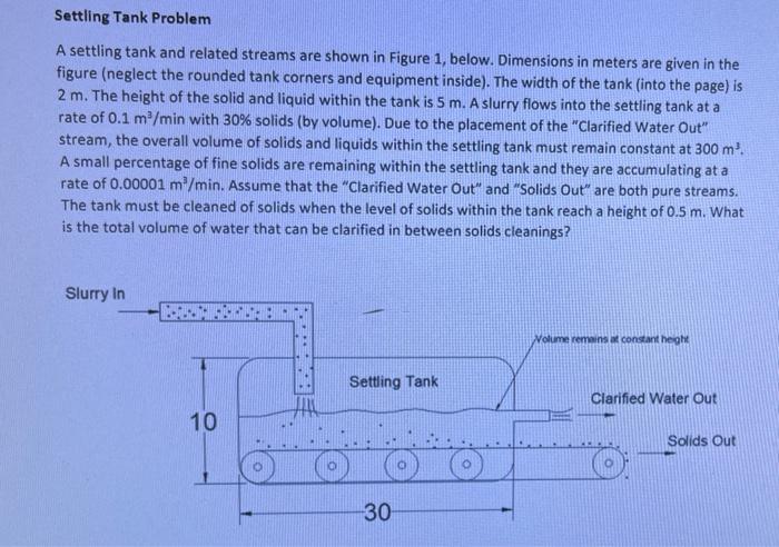 Solved Settling Tank Problem A settling tank and related | Chegg.com