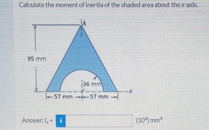 Solved Calculate the moment of inertia of the shaded area | Chegg.com