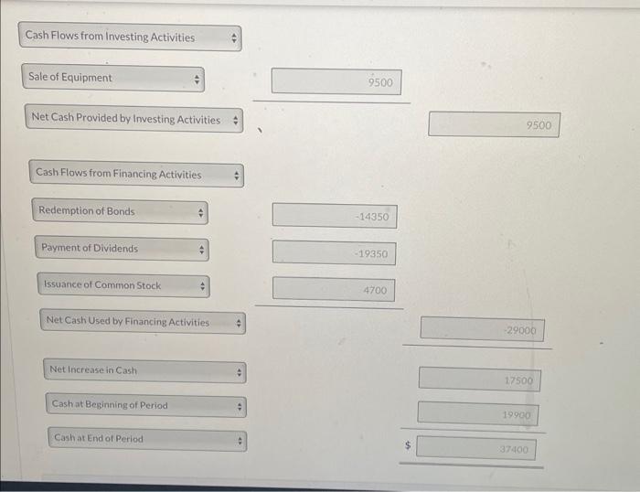 Solved Compute free cash flow. (Enter negative amount using | Chegg.com
