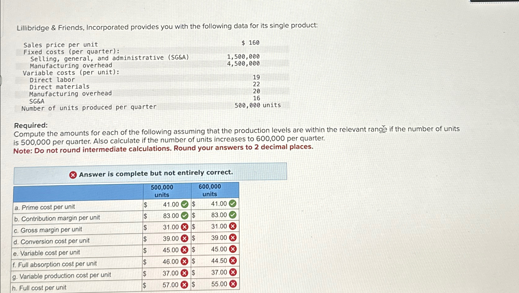Solved Lillibridge & Friends, Incorporated provides you with | Chegg.com