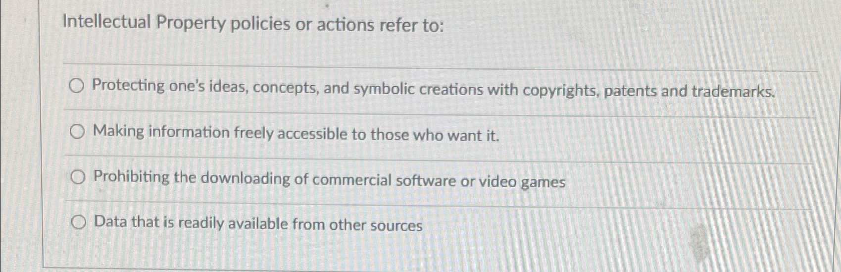 Solved Intellectual Property policies or actions refer | Chegg.com