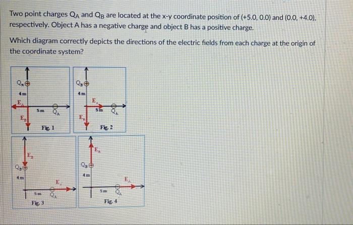 Solved Two Point Charges Qa And Qb Are Located At The X Y