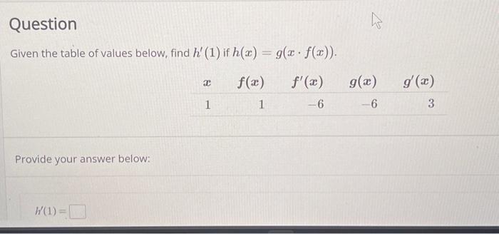 Solved Given the table of values below, find h′(1) if | Chegg.com