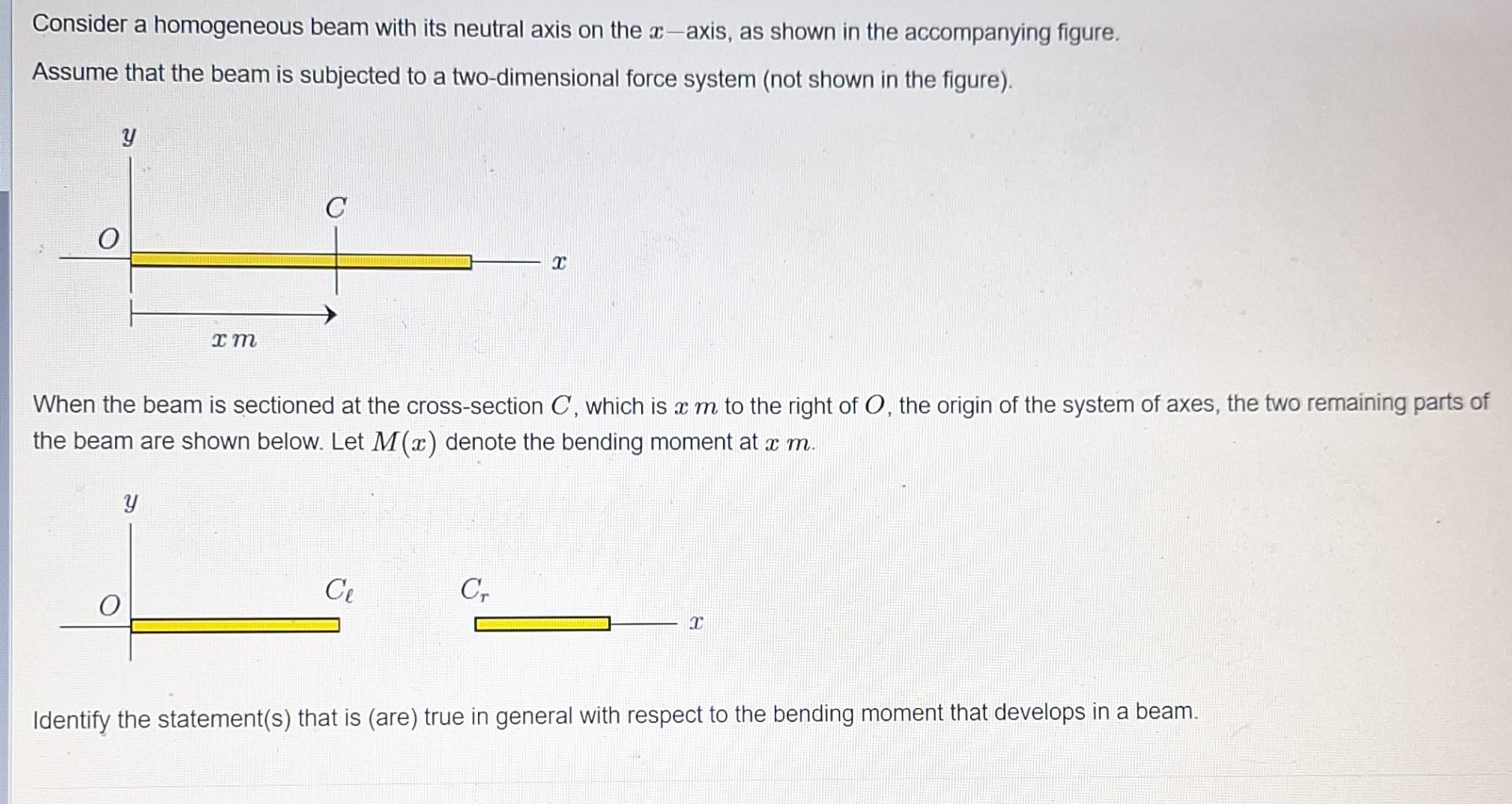 Solved Consider a homogeneous beam with its neutral axis on | Chegg.com