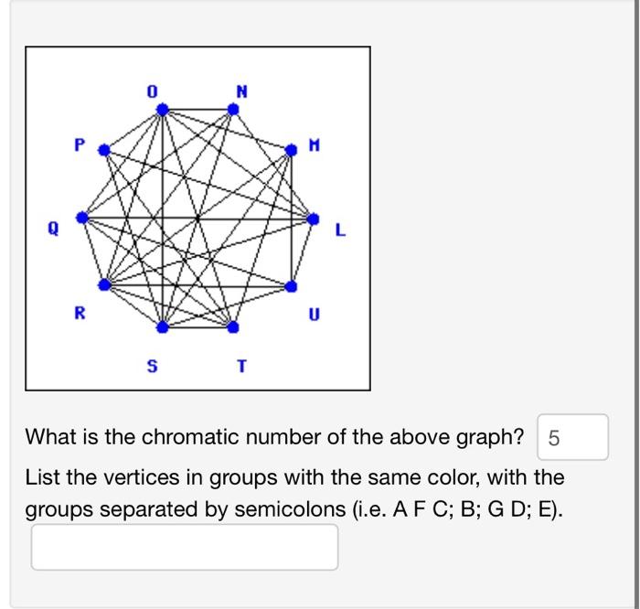 Solved What is the chromatic number of the above graph? List | Chegg.com
