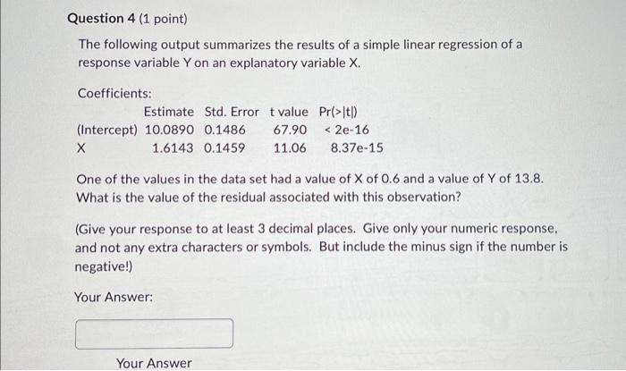 Solved The following output summarizes the results of a | Chegg.com