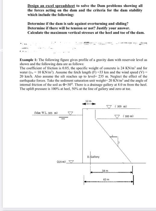 Solved Design an excel spreadsheet to solve the Dam problems | Chegg.com
