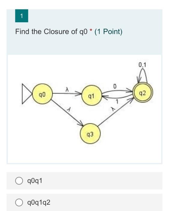 Find the Closure of q0∗(1 Point ) q0q1 q0q1q2 | Chegg.com
