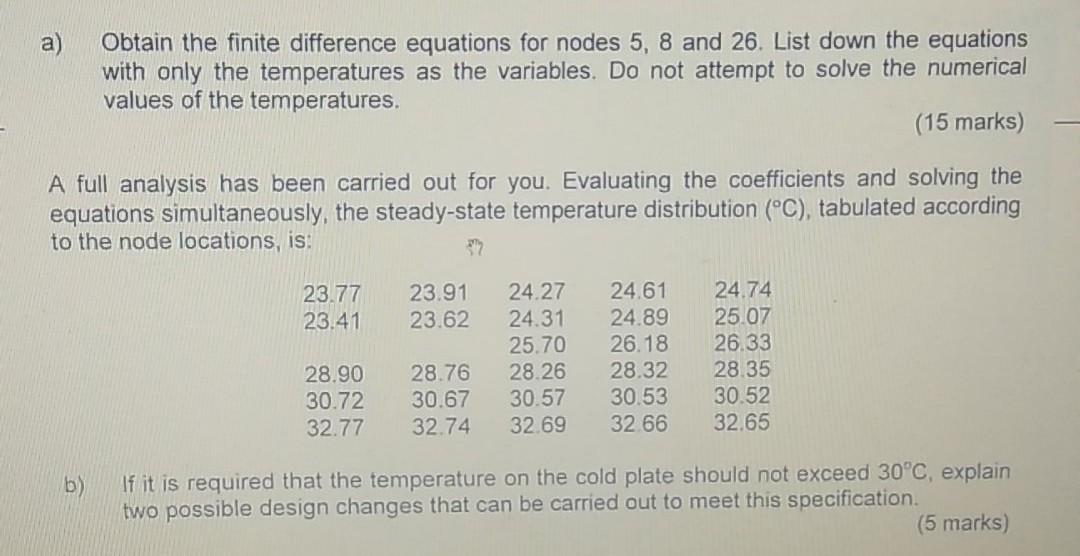a) Obtain the finite difference equations for nodes | Chegg.com