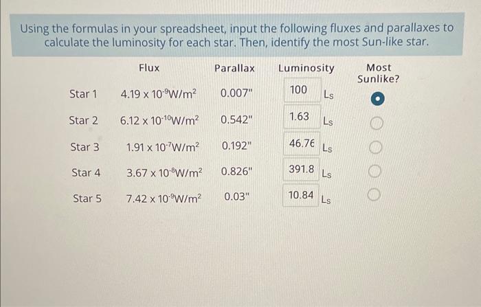 Solved Using the formulas in your spreadsheet, input the | Chegg.com